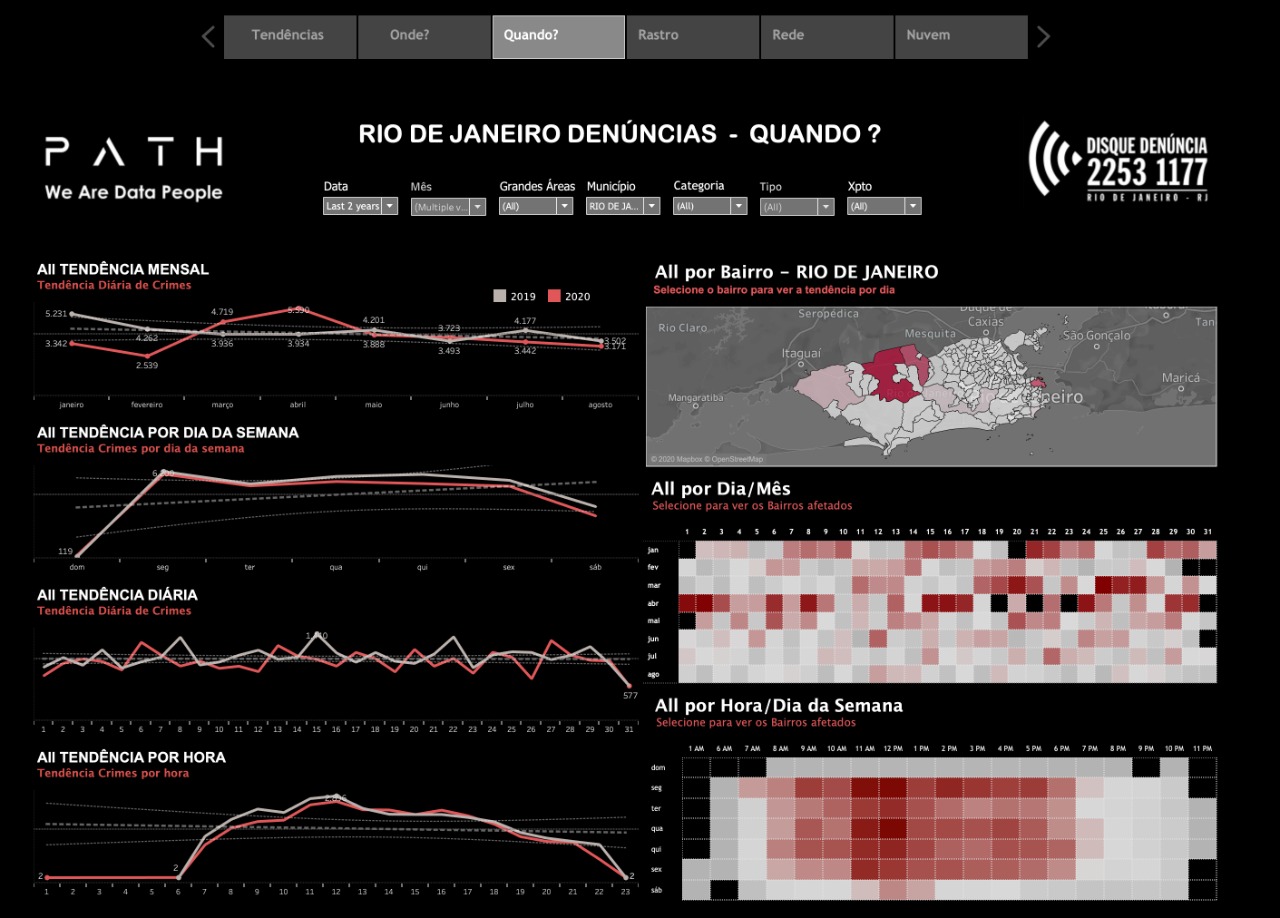 P A T H | Webinar 'Tableau for Good: Case de Mapa de Criminalidade do RJ'