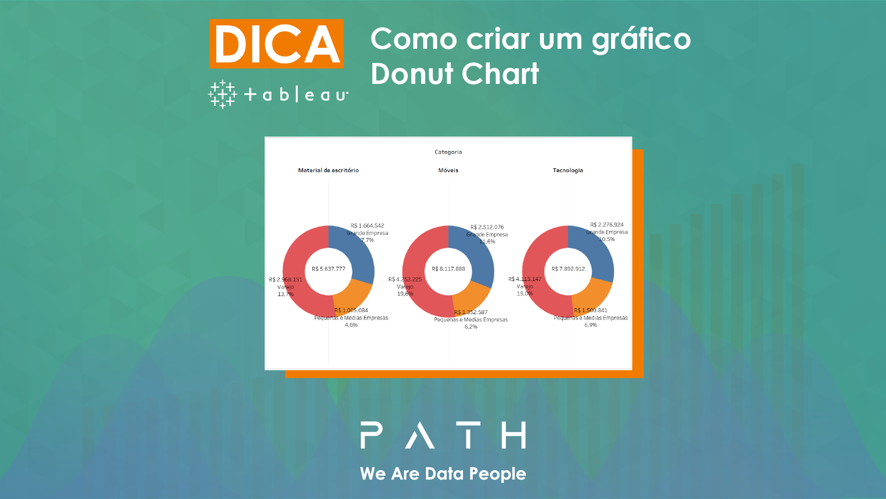 P A T H | Dicas Tableau - Como criar um gráfico Donut Chart P A T H | Dicas Tableau - Como criar um gráfico Donut Chart